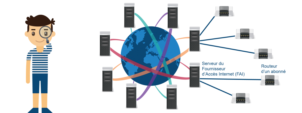 Les réseaux informatiques - Playhooky