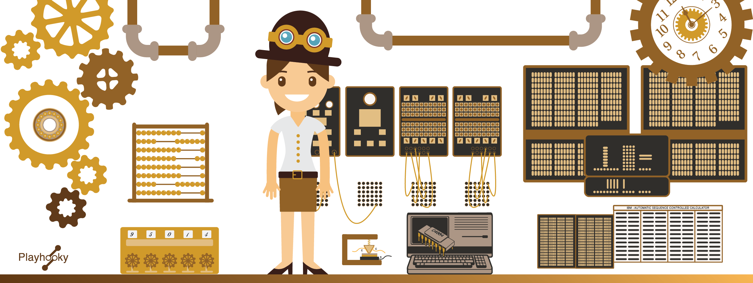 L’évolution de l'informatique - Playhooky