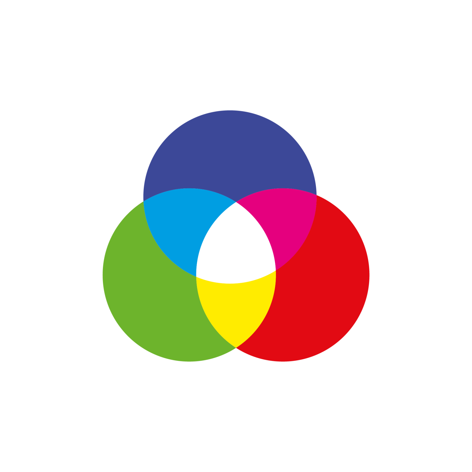 Les familles & lignées d'objets - Playhooky